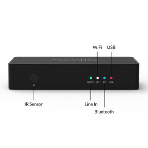 S10 WiFi Music Streamer: Upgrade to a Multiroom system - Arylic