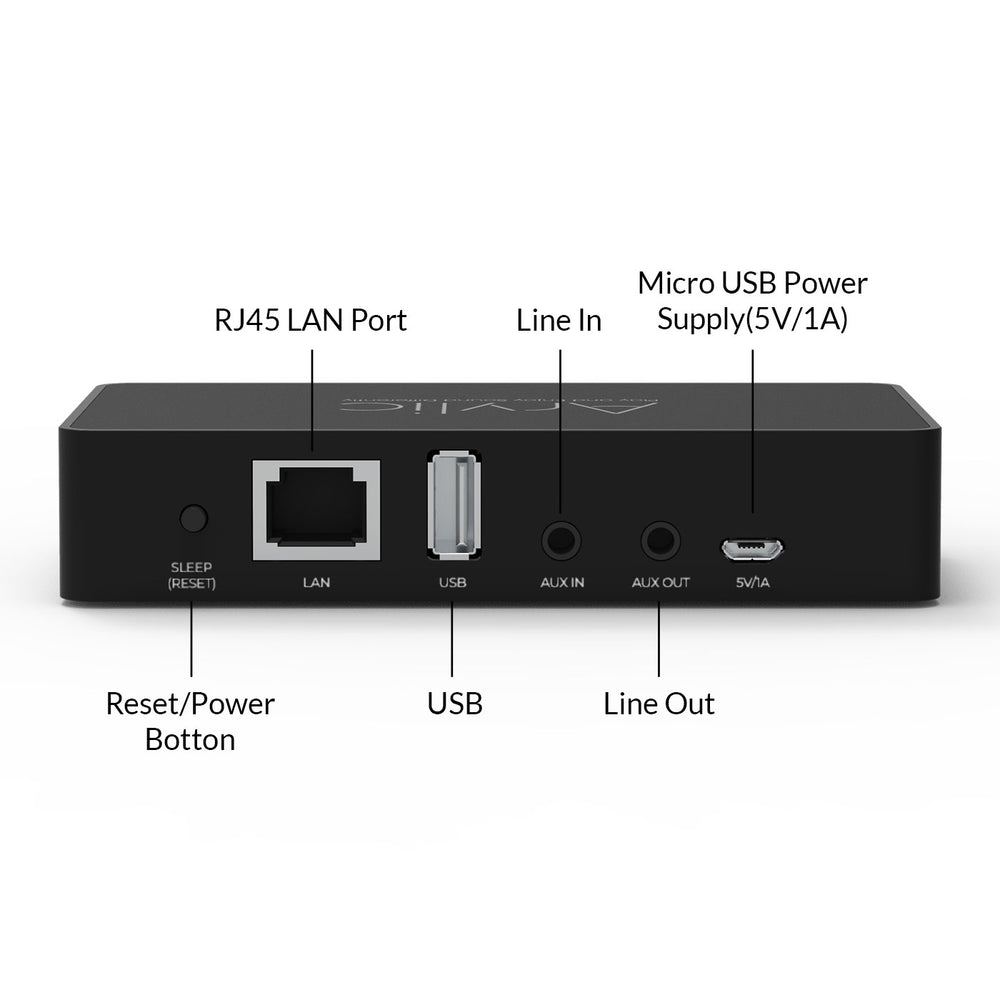 S10 WiFi Music Streamer: Upgrade to a Multiroom system - Arylic