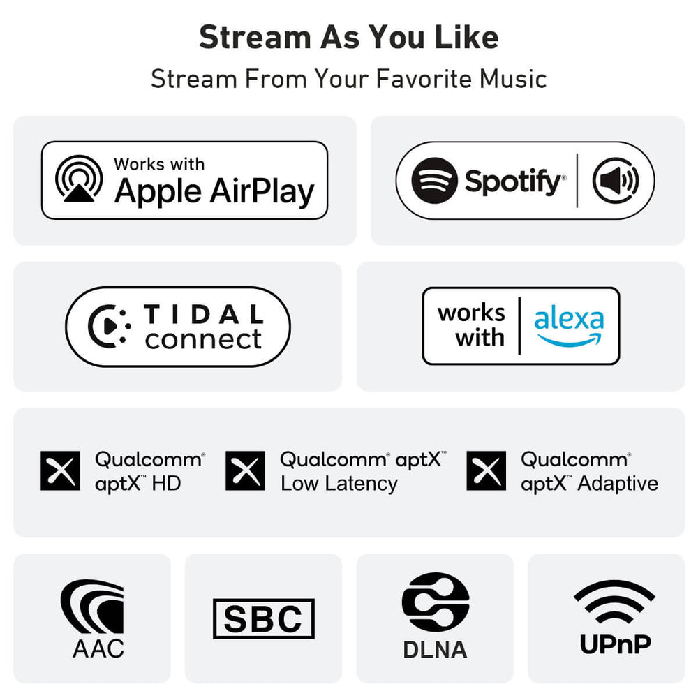 Arylic® H50 Wireless Airplay 2 Amplifier & Alexa Amplifier