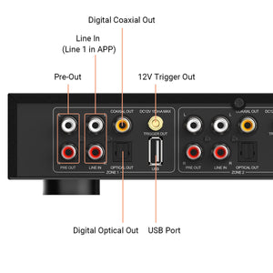 H400 4-Zone Multiroom Streaming Preamplifier