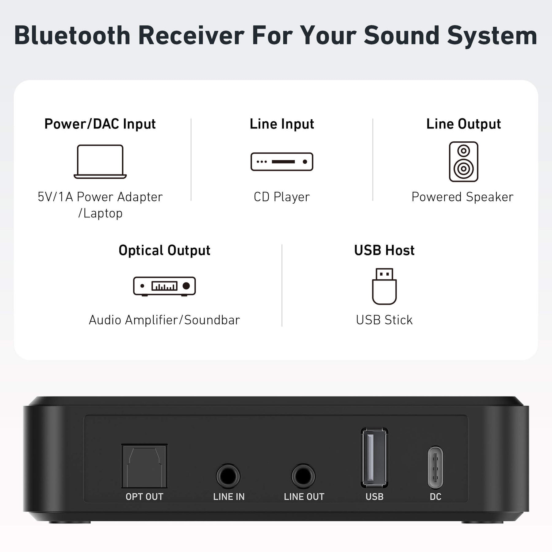 Arylic® BR10 Bluetooth Audio Receiver with aptX Adaptive and aptX HD