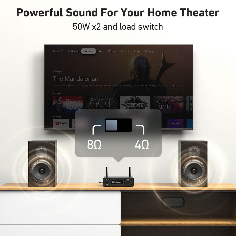 Arylic® H50 Wireless Airplay 2 Amplifier & Alexa Amplifier