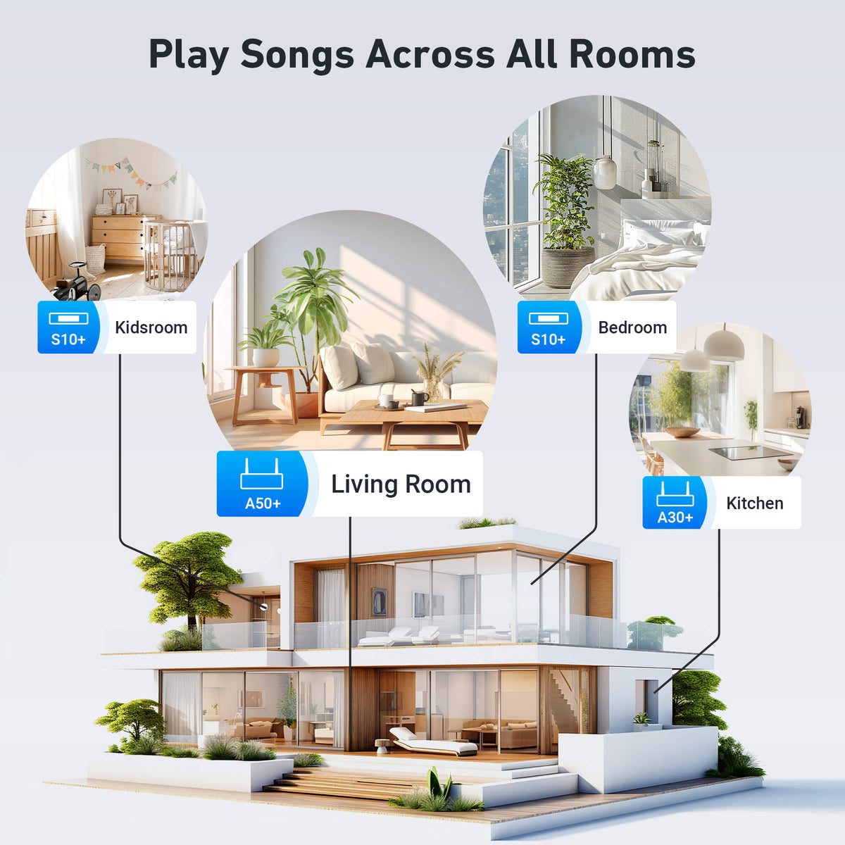 S10+ WiFi Music Streamer: Upgrade to a Multiroom system - Arylic
