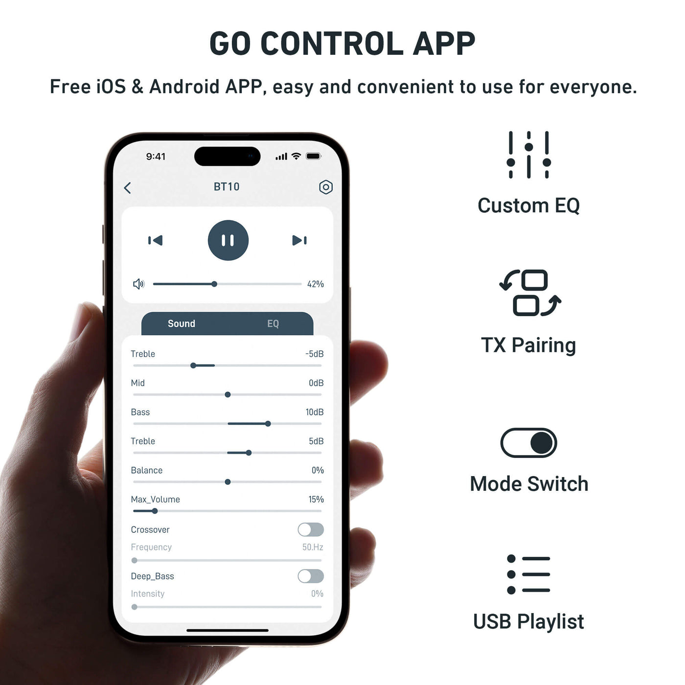 Arylic® BT10 Bluetooth Audio Transmitter with Optical In