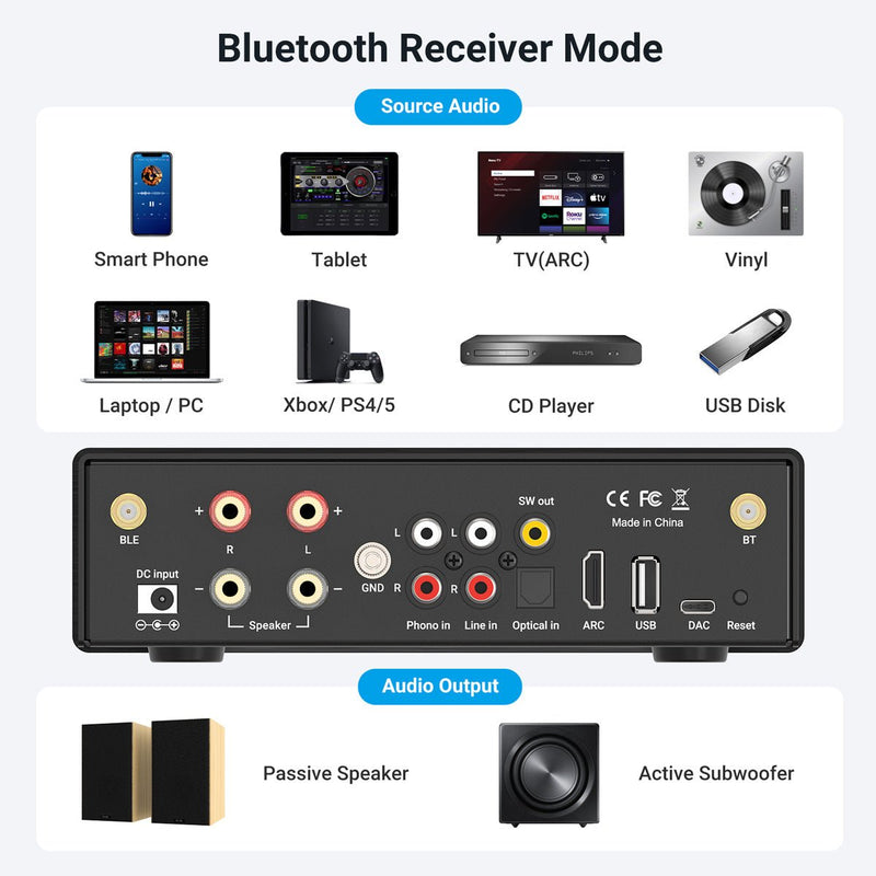 Arylic® B50 Bluetooth Stereo Amplifier With Audio Transmitter