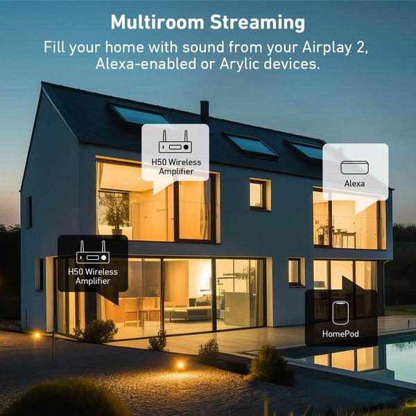 Arylic® H50 Wireless Airplay 2 Amplifier & Alexa Amplifier